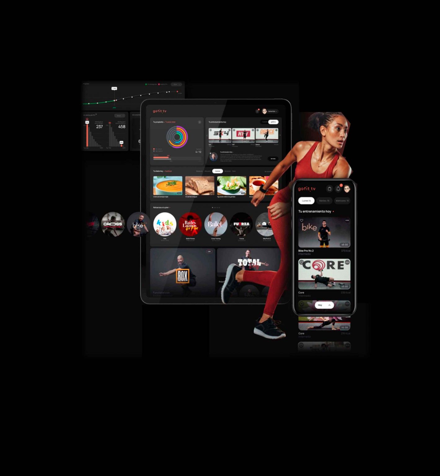 Elige GOfit - GO fit ES